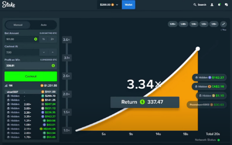 Stake Crash Game | Ultimate Guide to Features and Strategies